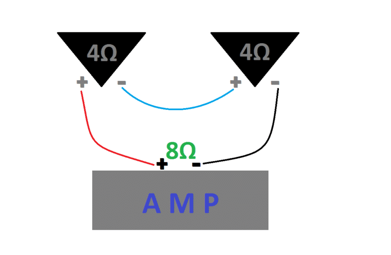 Subwoofer Wiring Diagrams – How to Wire Subs – Car Audio Advice