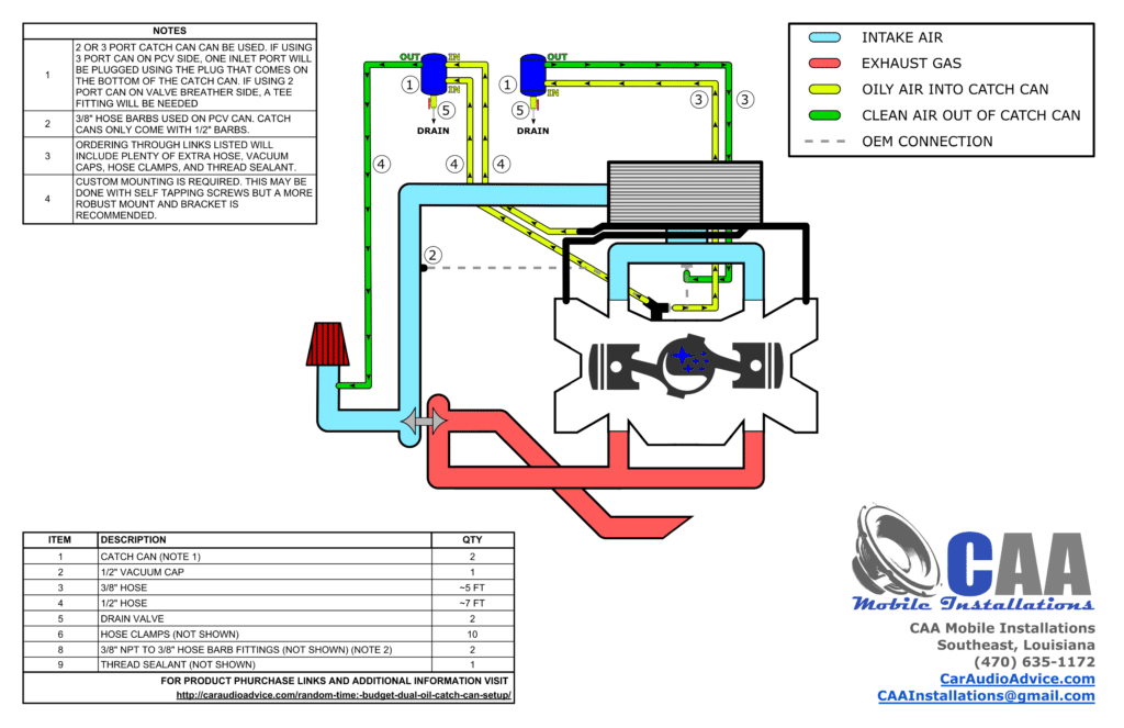 Catch Can Drawing – Car Audio Advice